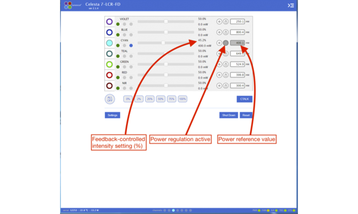 Power Regulation with Lumencor Fluorescence Microscope Light Engines ...