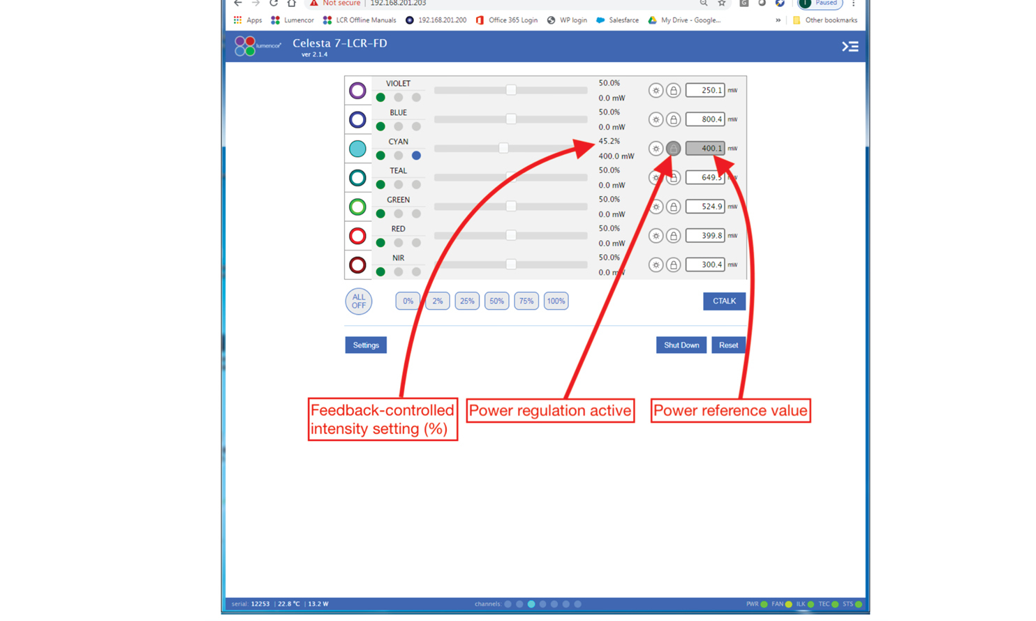 Precise Power Regulation on each of Lumencor’s Newest and Brightest ...